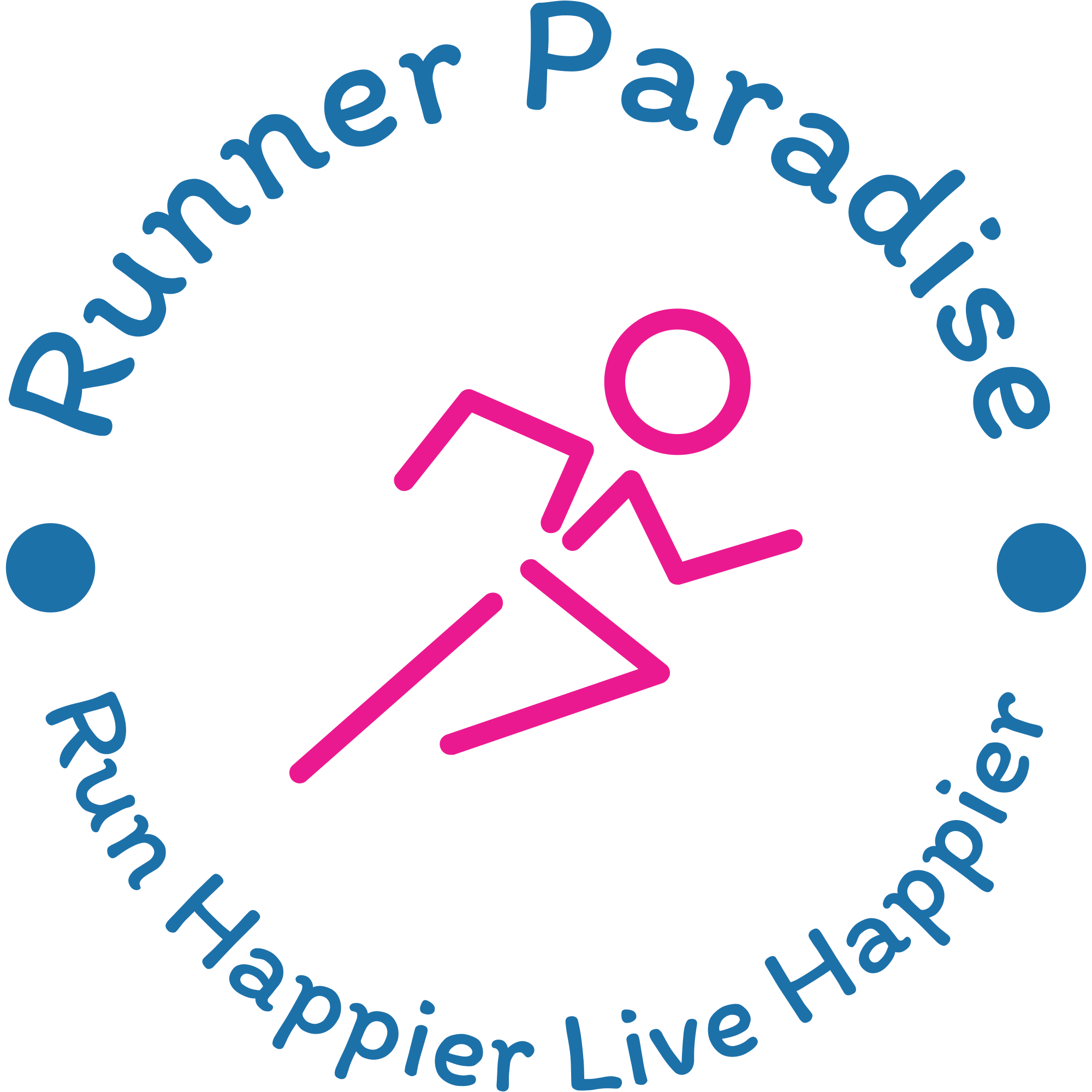 About us – Runner Paradise